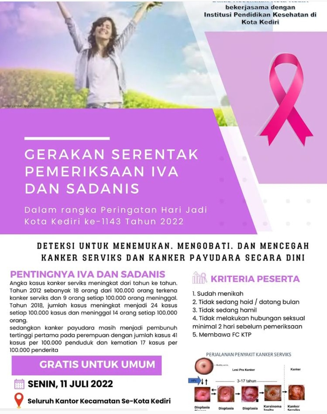 Website Resmi Dinas Kesehatan Kota Kediri